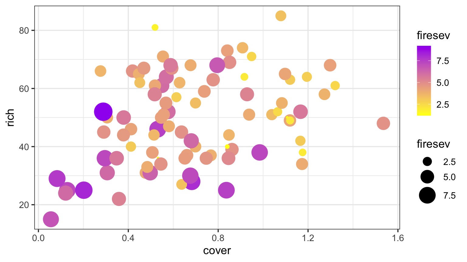 many_predictors.knit