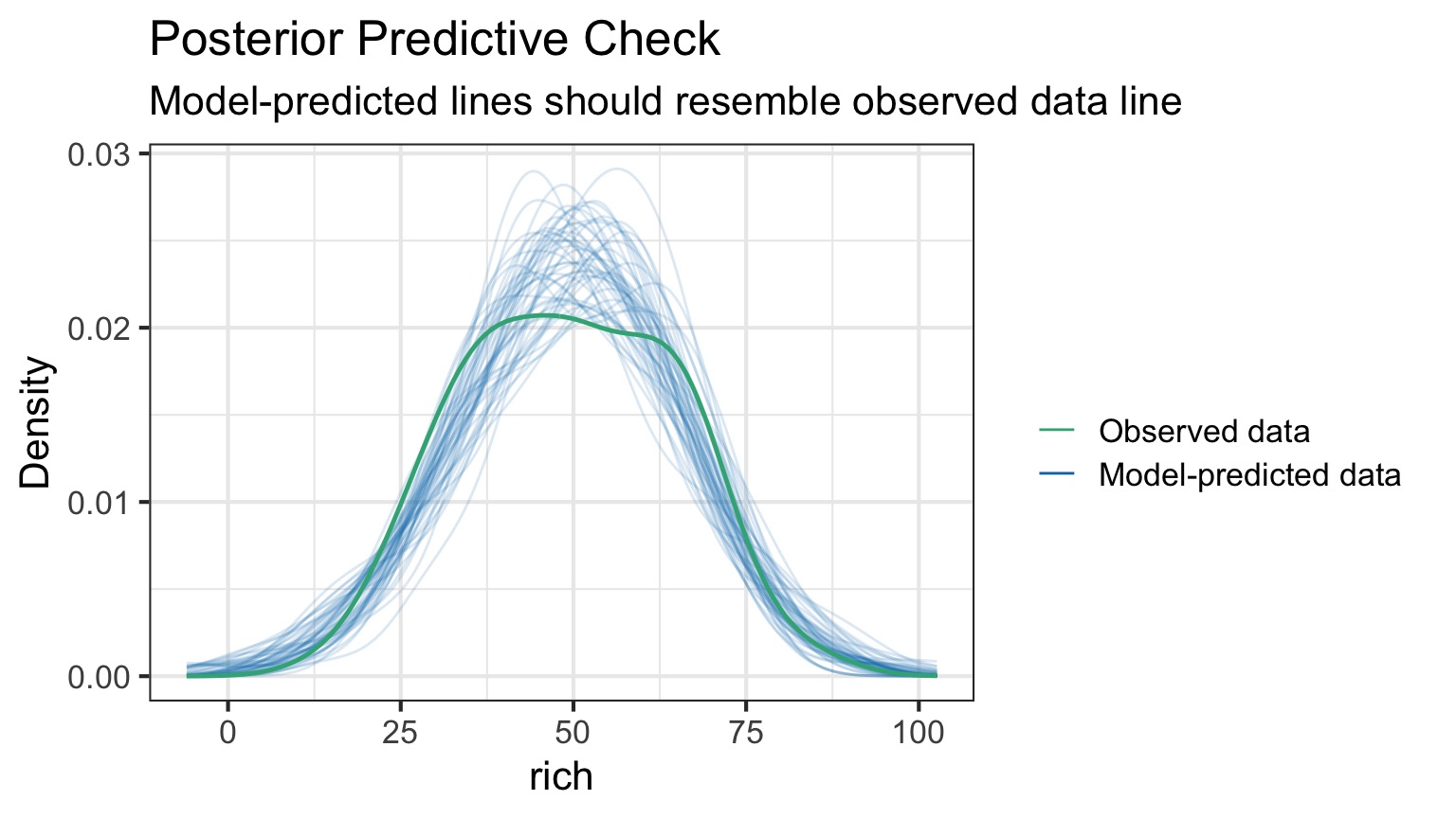 many_predictors.knit